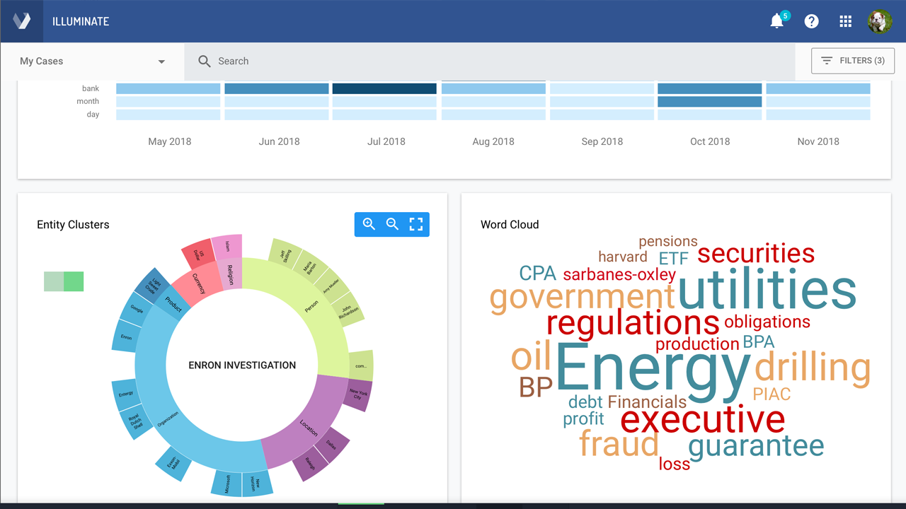 AI Facial Recognition for Law Enforcement | Veritone IDentify