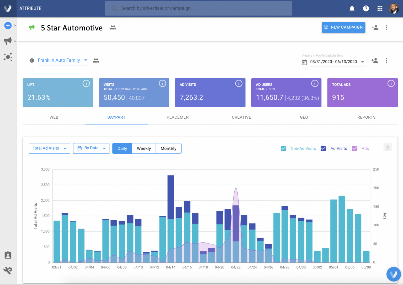Veritone | Enterprise AI to Solve Today and Tomorrow’s Challenges