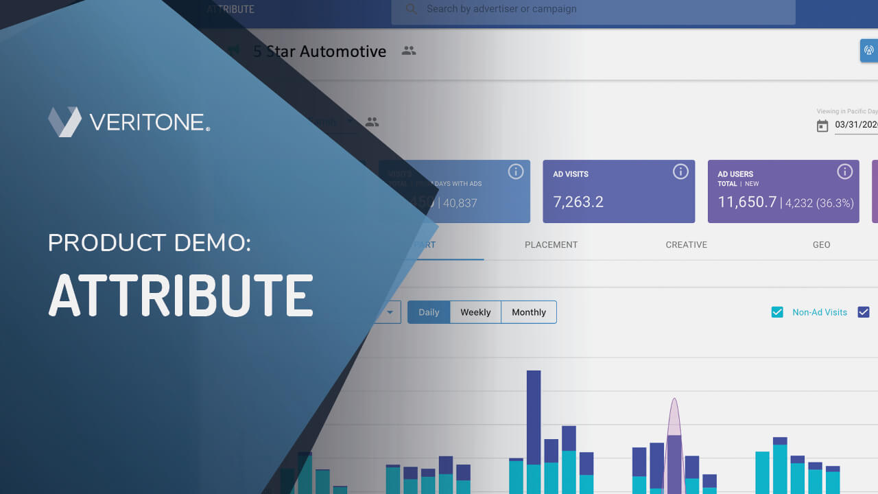 Veritone Attribute: Real-Time Advertising Attribution